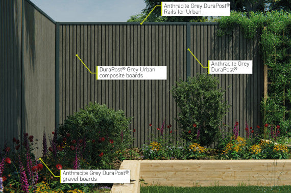 DuraPost URBAN Slatted Composite Panel Boards (Pack of 2), 1.83m ...